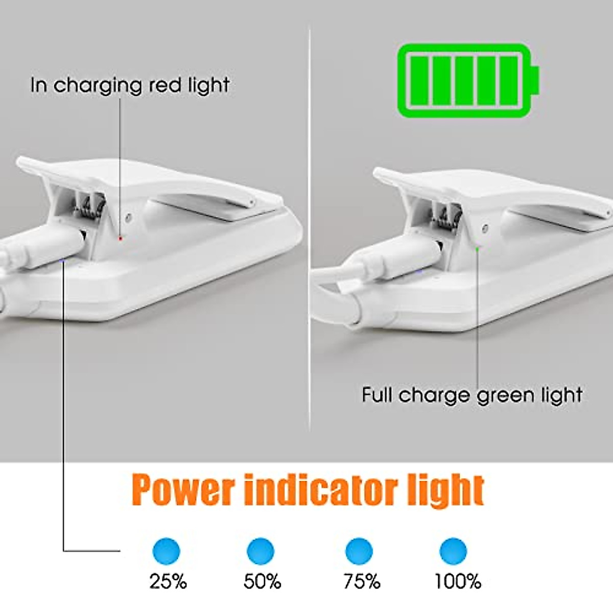 LOYAL SEA Rechargeable Book Light Clip on for Reading in Bed, Eye Care Stepless Dimming 3 Colour Modes Reading Light for Books in Bed, Reading Book Lamp for Bedside Table, Perfect for Readers, Kids