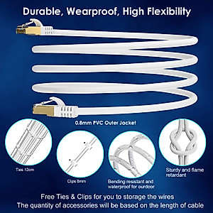 ZOSION Cat 8 Ethernet Cable 75 ft White, High Speed 2000Mhz 40GBps Internet Patch Cable Cord Shielded Durable Gold Plated RJ45 Connector for Gaming PC TV PS4 Modem Router Mac Laptop Xbox Movie