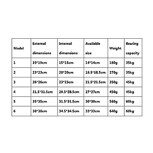 Square Plastic Plant Pot Trolley Large Plant Pot Mover Dolly Garden Flower Pot Stand on Wheels Heavy Duty Plant Pot Caddy on Wheels Plant Pot Saucers with Wheels and Drainage Holes Indoor (White 6)