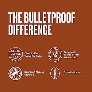 Bulletproof Original Medium Roast Ground Coffee, 12 Ounces, 100% Arabica Coffee Sourced from Guatemala, Colombia & El Salvador