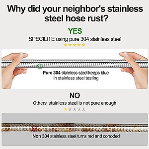 SPECILITE 50ft 304 Stainless Steel Garden Hose Metal, Heavy Duty Water Hoses with 2 Nozzles for Yard, Outdoor - Flexible, Never Kink & Tangle, Puncture Resistant