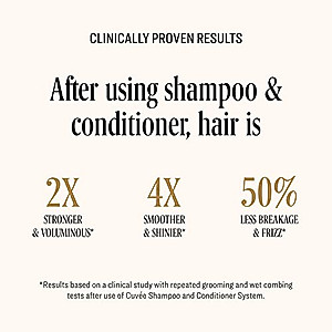 Cuvee Shampoo - 10 fl oz - Cleanses, Fortifies & Protects Hair - Includes Vitamin B & Panthenol - Champagne-Infused Formula with Resveratrol & Ceramides - Color Safe