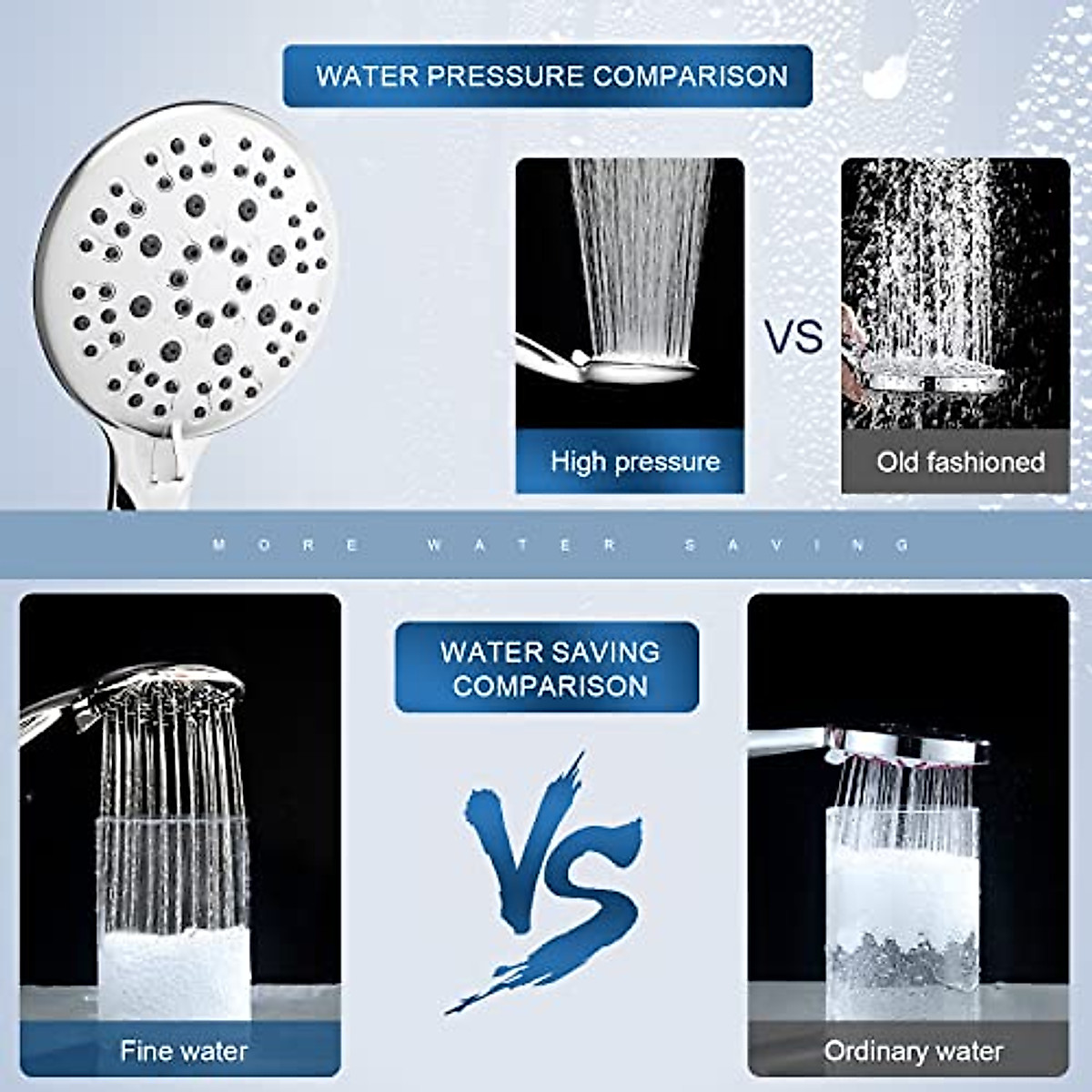 High Pressure Shower Head with Handheld - 6 Spray Settings Water Saving Bathroom Shower Head with 59" Long Hose and Adjustable Brass Joint Holder- The Perfect Removable Shower Head for Bathroom…
