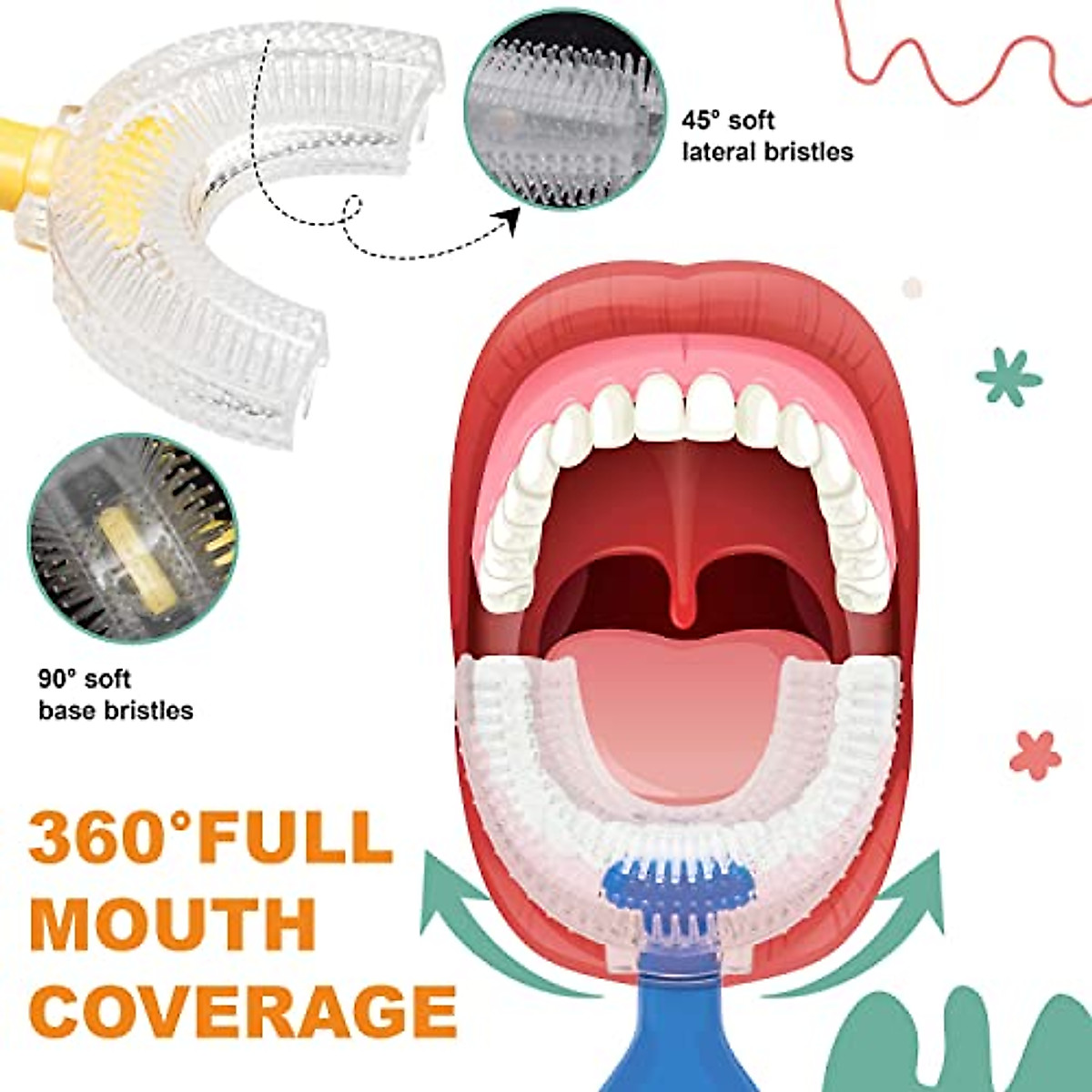 ZOFREY Kids Toothbrushes U Shape 4 Pack - Kids Toothbrushes with Safari Animals and 4 Free E-Books, U Shaped Toothbrush Kids Age 2-6, 360 Toothbrush Toddler, Autism Toothbrush for Kids, BPA Free