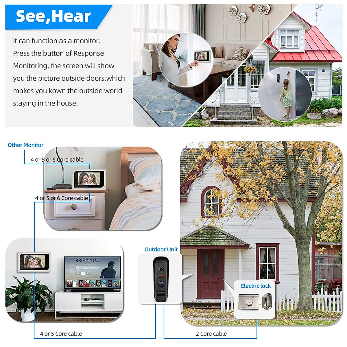 JeaTone 10 Inches Wired Video Intercom System, Doorbell with Camera and Monitor, Home Security System with IP65 Waterproof Doorbell, Night Vision, 1080P HD/2.0MP, Motion Detection, Dual-Way Intercom