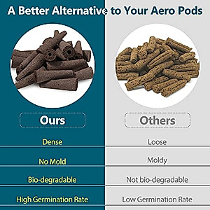 Yoocaa 80pcs Seed Pod Kit for Aerogarden, Grow Anything Kit with 24Grow Sponges, A&B Nutrient Plant Food, 30Labels, 12Grow Baskets, 12Grow Domes, Compatible with Hydroponics Supplies from All Brands