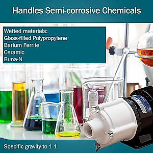 Little Giant 230 Volt, 1/12 HP, 750 GPH 3-MD-SC Semi-Corrosive Chemical Magnetic Drive Pump, 6-Foot Cord (Plug-less), Black/White, 581513