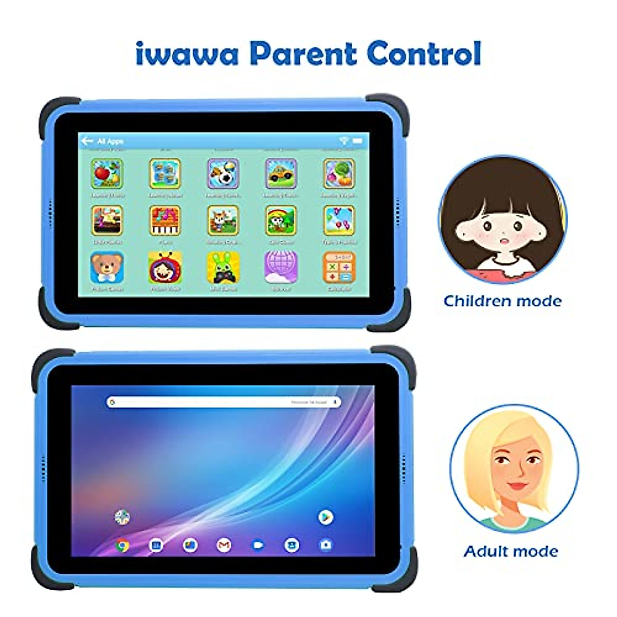 8 inch Kids Tablet Android 11.0 Tablets for Kids,AX Wifi 6,1280x800 IPS HD Display,2GB RAM 32GB ROM Toddlers Tablet with Parental Control,5+8MP Camera,WiFi,with Kids-Tablet Case and Stand (Blue)