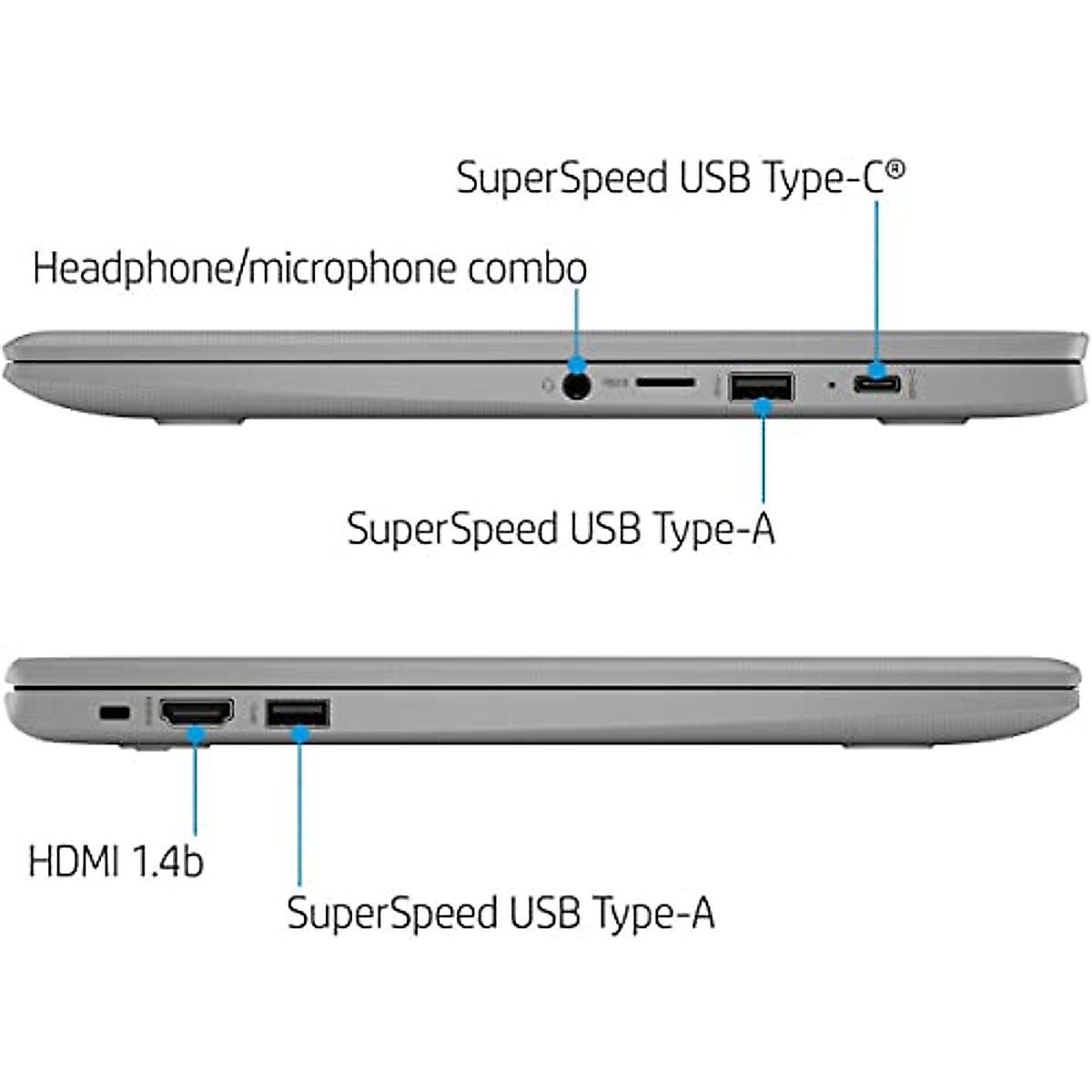 HP Chromebook Laptop Student Business (2023 Model),14‘ HD Display,Quad-Core Intel Celeron N4120 (Upto 2.6GHz),4GB RAM,64GB eMMC,HD Webcam,WiFi 5,UHD Graphics,Chrome OS +HubxcelAccessory,Modern Gray
