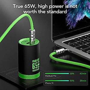 MFish 65W GaN Fast Wall Charger Block with 2 USB-C & 1 USB-A Ports, 5ft Nylon Extension Adapter – High-Speed Charging for iPhone, iPad, MacBook, Samsung Galaxy, and More Devices (Green)
