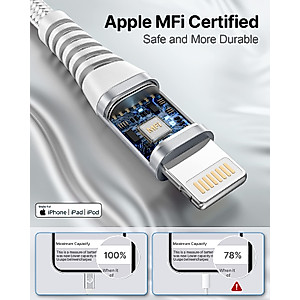 Aioneus iPhone Charger 6FT 2Pack, Apple MFi Certified Lightning Cable, Nylon Braided Charging Cord, Fast Phone Charger Cable Compatible with iPhone 14 13 12 11 Pro Max XR XS 8 7 Plus SE 2020