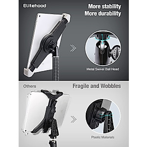 Elitehood 360 Rotatable iPad Holder, Universal Tablet Tripod Mount for 9.5-14.5' Tablets, iPad Pro, Air, & More, Compatible with 1/4'-20 Thread Tripods, Monopods, & Selfie Sticks