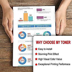 1 Pack 055 3016c001 Black Toner Cartridge: Compatible CRG-055 Replacement for Canon i-SENSYS LBP660 MF740 Series ImageClass LBP660C LBP664Cdw LBP664Cx MF740C MF741Cdw MF743Cdw MF746Cdw Series Printer
