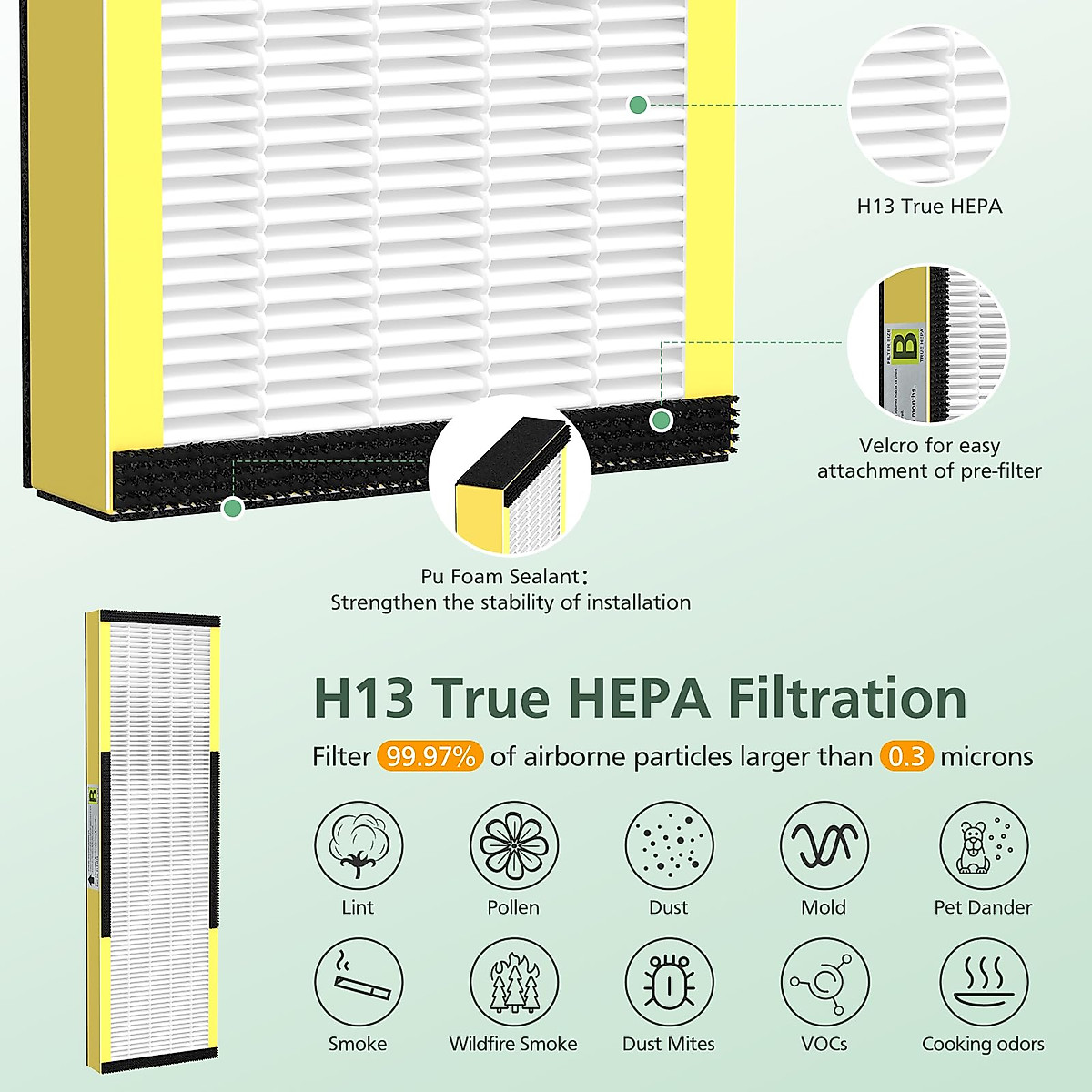 4 Pack FLT4825 True HEPA Filter B Replacement with Activated Carbon Pre-Filters Compatible with Guardian Air Purifier AC4825 AC4300 AC4800 AC4900 AC4850