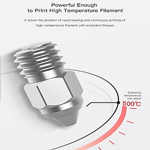 Creality Original Upgrade Ender 3 S1 5pcs Nozzle with 5pcs Silicone Sock, Up to 500°C High-Temperature Resistance, Copper Alloy Nozzle for Creality Sprite Extruder, Ender 3 S1 Pro, Ender 3 S1 Plus