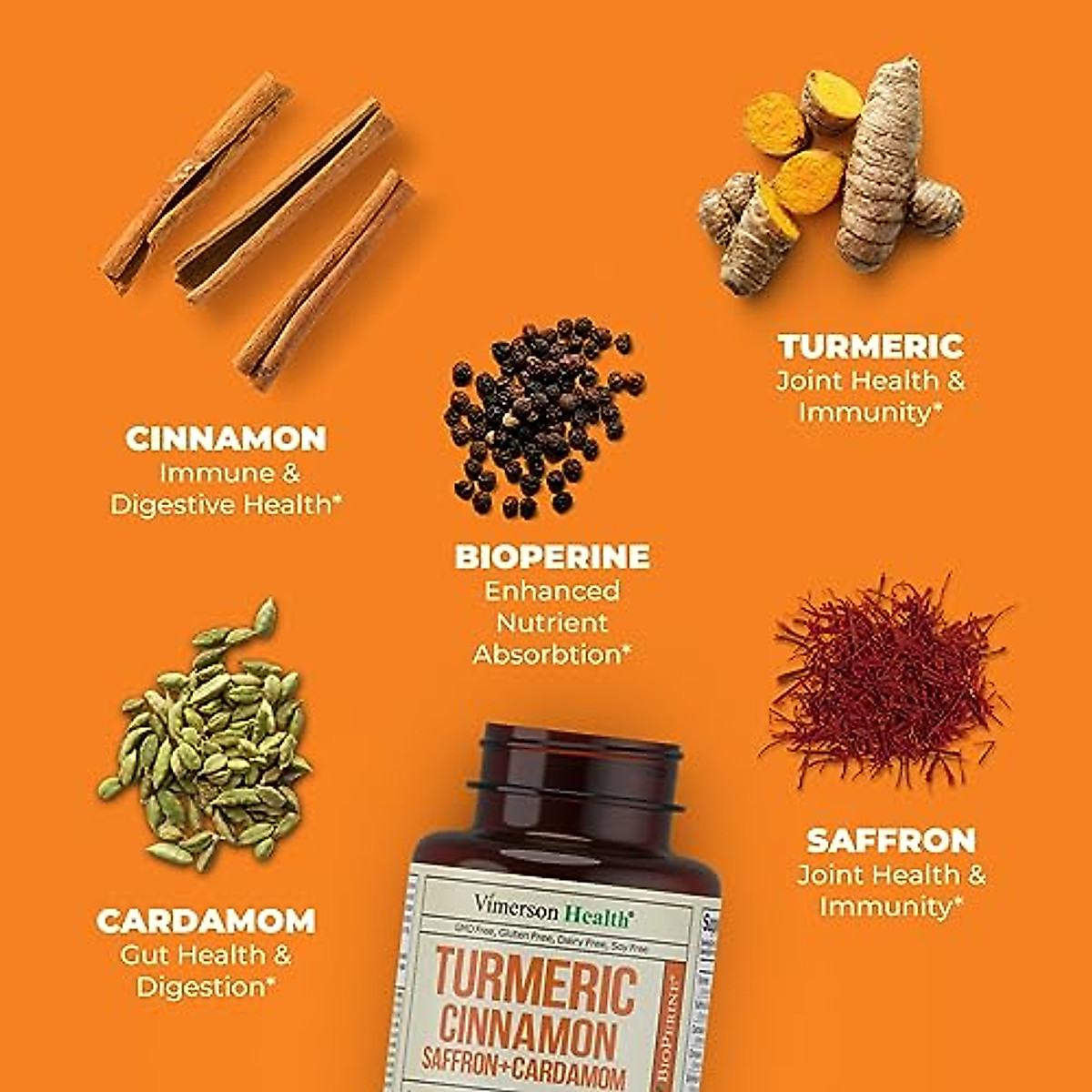 Turmeric Saffron Supplements with Cinnamon powder & Cardamom - Antioxidant Joint Support Supplement Contains Turmeric Curcumin with Black Pepper for Mood, Memory, Eye Health & Well-Being - 60 Capsules