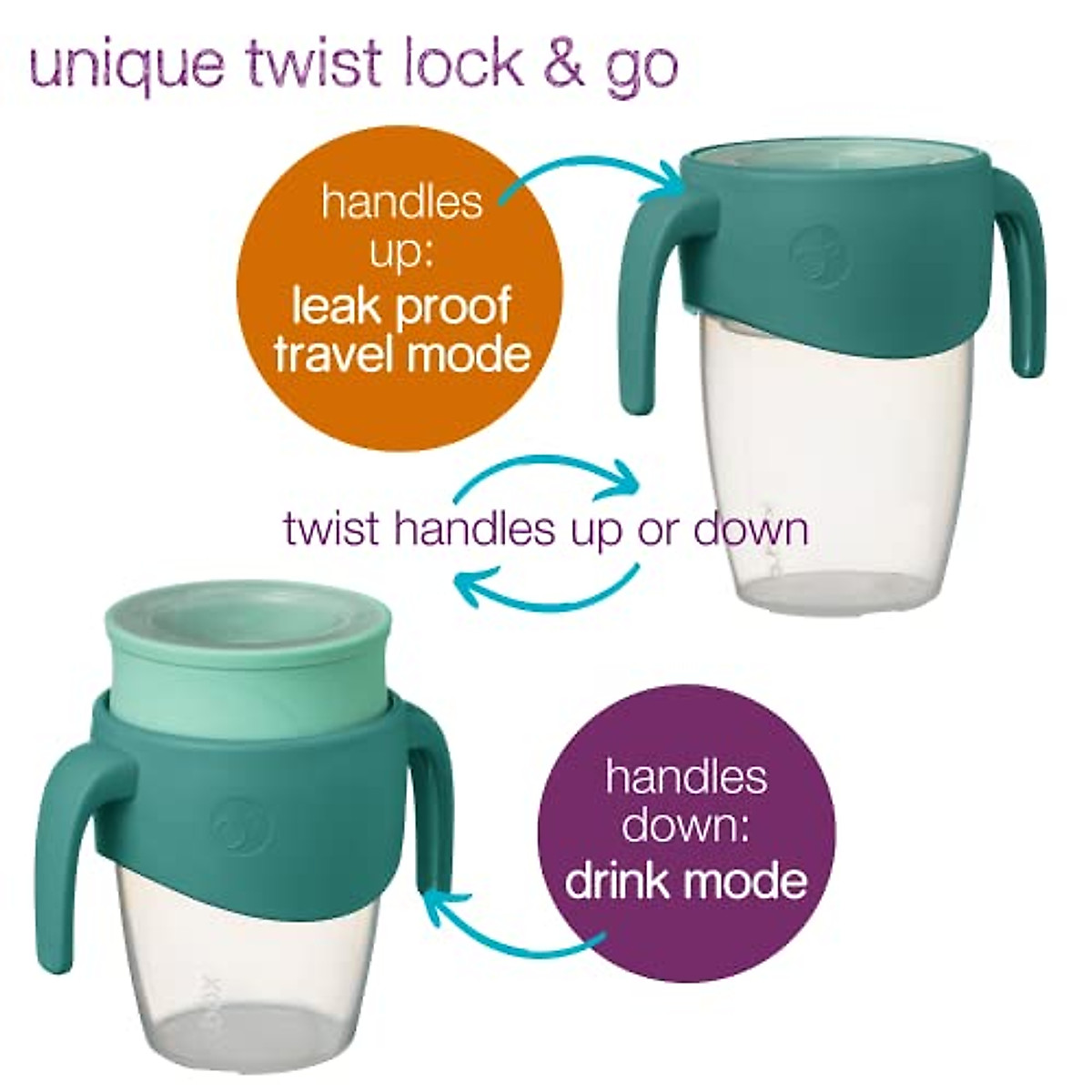 b.box NEW 360 Cup (8.5oz) | Toddler Sippy Cup & Trainer Cup with Silicone Drinking Rim | Spill Proof Locking Mechanism for On the Go | Dishwasher Safe | Babies 6m+ to Toddlers (Emerald Forest)