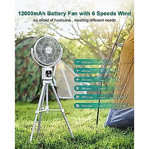 Coohea Oscillating Fan 11" Standing Fan with Detachable Tripod 12000mAh Rechargeable Battery Floor Fan Quiet White Pedestal Fan with Remote for Indoor Outdoor Home Bedroom, Adjustable Height & 6-Speed