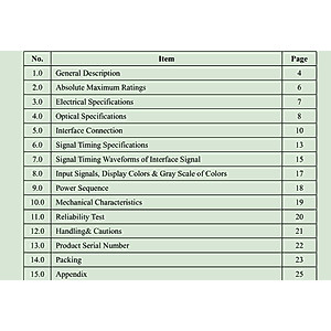 SANZAMELIN 18.5 inch 1366X768 TFT LCD Module Screen with LVDS Interface Display and IPS Viewing Angle Panel