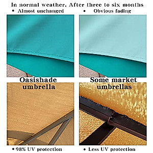 Oasishade 9Ft Patio Umbrella with Ventilation, 10-Year Non-Fading Top, and UV Protection - Waterproof Outdoor Table Market Umbrellas with 8 Sturdy Ribs for Garden, Deck, and Backyard - Sky Blue