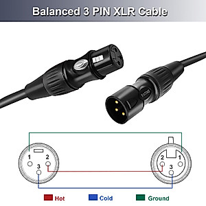 Yatime 100ft XLR Microphone Cable - Oxygen-Free Copper (OFC) Male to Female Balanced XLR Mic Cable