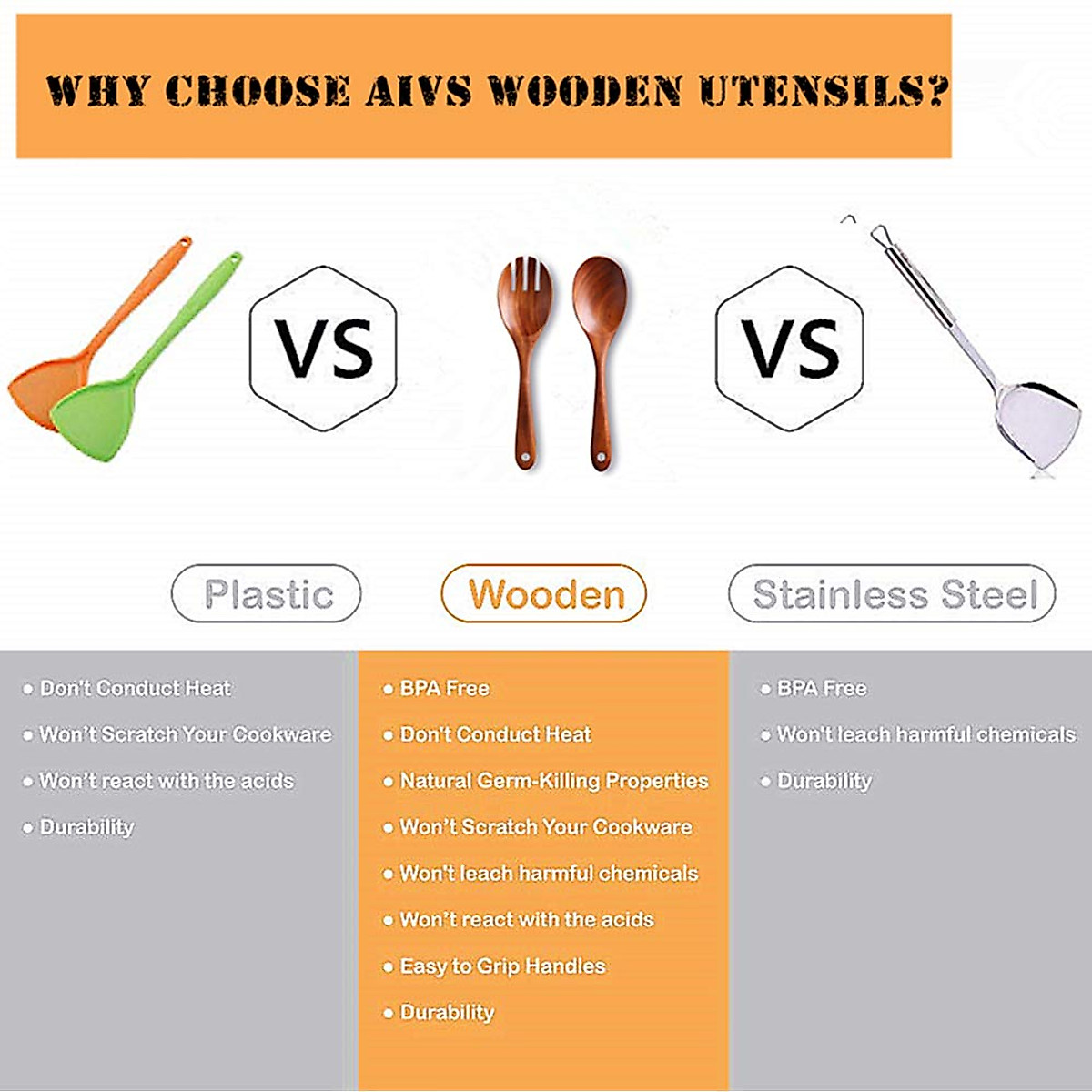 Buffet Tongs,Acacia Salad Servers,AIVS Stainless Steel Buffet Party Catering Serving Tongs and 10" Wood Spoon & Fork Set Cooking Utensils,Set of 3