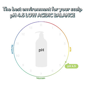 LA'DOR Damage Protector Acid Shampoo (2x 5.07 fl.oz.) - 4.5 pH Acidic Formulation for Hair and Scalp pH Balance, Helps Neutralize Alkaline pH from Dyes and Bleaching LADOR