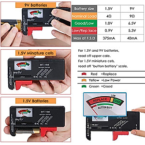 Linkidea Battery Organizer Storage Case, Battery Box with Tester Holds 93 Batteries Various Sizes for AAA, AA, 9V, C, D, and Button Battery