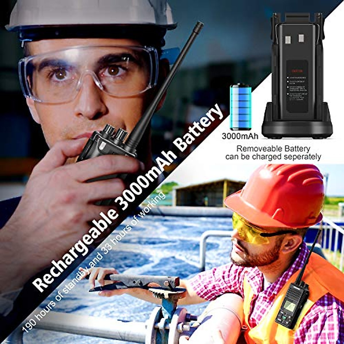 SAMCOM Two Way Radios Long Range Walkie Talkies for Adults with Headphones,20 Channel Programmable Handheld 2 Way Radio Rechargeable with 3000mAh Battery and Charger（6 Pack）