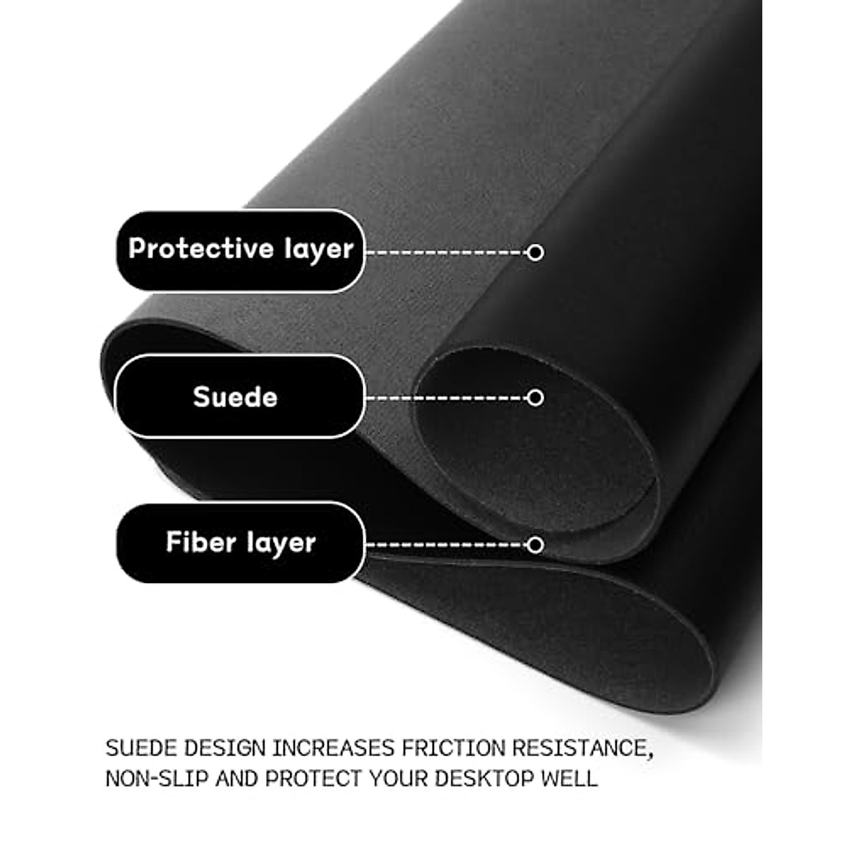 Non-Slip Leather Desk Mat, Desk Mouse Pad, Waterproof PVC Leather Desk Table Protector, Large Desk Blotter, Easy Clean Laptop Desk Writing Mat for Office/Work/Home/Decor(Black, 35.4" x 17")