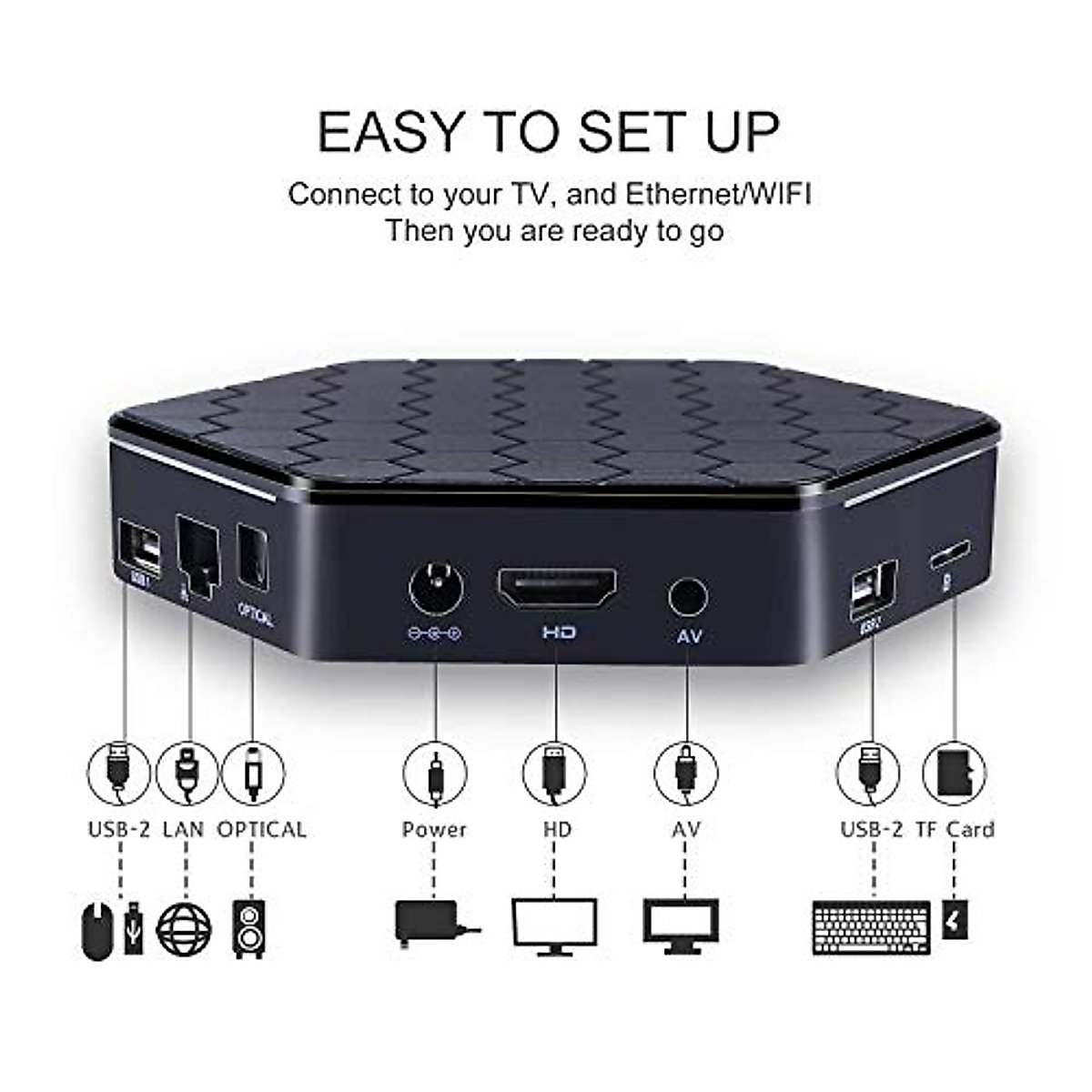 Android TV Box T95Z Plus Android 12 TV Box 2G+16G Quad-Core, WiFi6 /10-1000M LAN 64Bit BT 5.0 H.265 UHD 4K Android Box with Mini Wireless Keyboard & Remote
