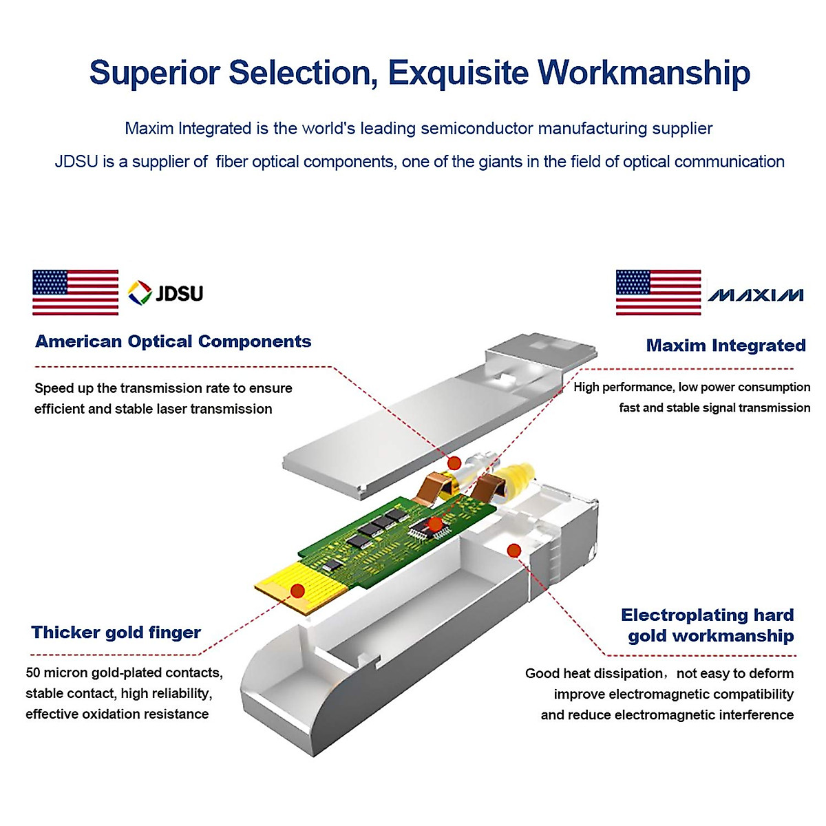 FLYPROFiber- 10GBase-SR SFP+ Transceiver, 10G MMF 850nm 300m LC Fiber Optics Multimode Module for Cisco, Ubiquiti UF-MM-10G, Meraki MA-SFP-10GB-SR, Mikrotik, Netgear, D-Link, TP-Link, Supermicro (DOM)
