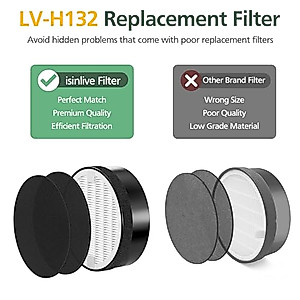 LV-H132 Replacement Filter Compatible with LEVOIT LV-H132 Air Purifier, Pre Filters, H13 True HEPA Filter, Activated Carbon Filter, Part # LV-H132-RF, 2 Pack