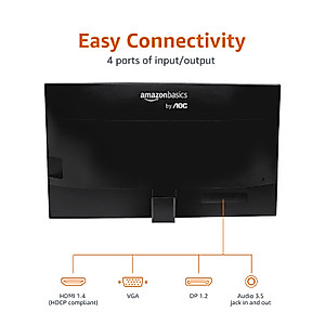 Amazon Basics 24 Inch Monitor Powered with AOC Technology, FHD 1080P, 75hz, VESA Compatible, Built-in Speakers, Black