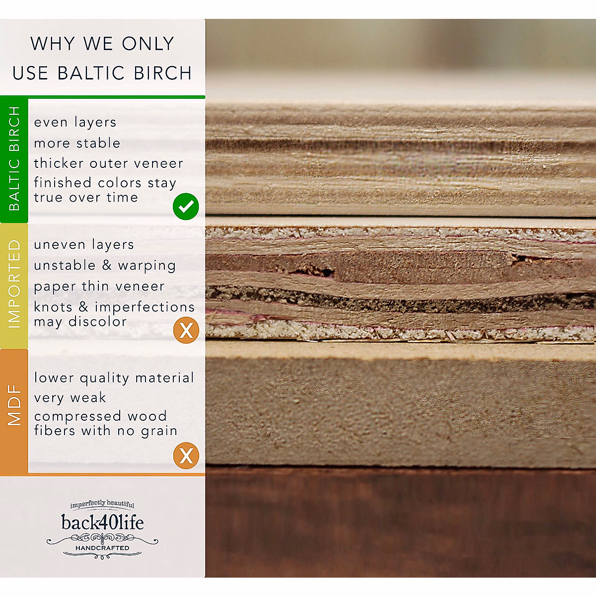 Back40Life Wooden Kids Growth Chart Ruler for Boys and Girls (Adventure Awaits) (Natural Birch)