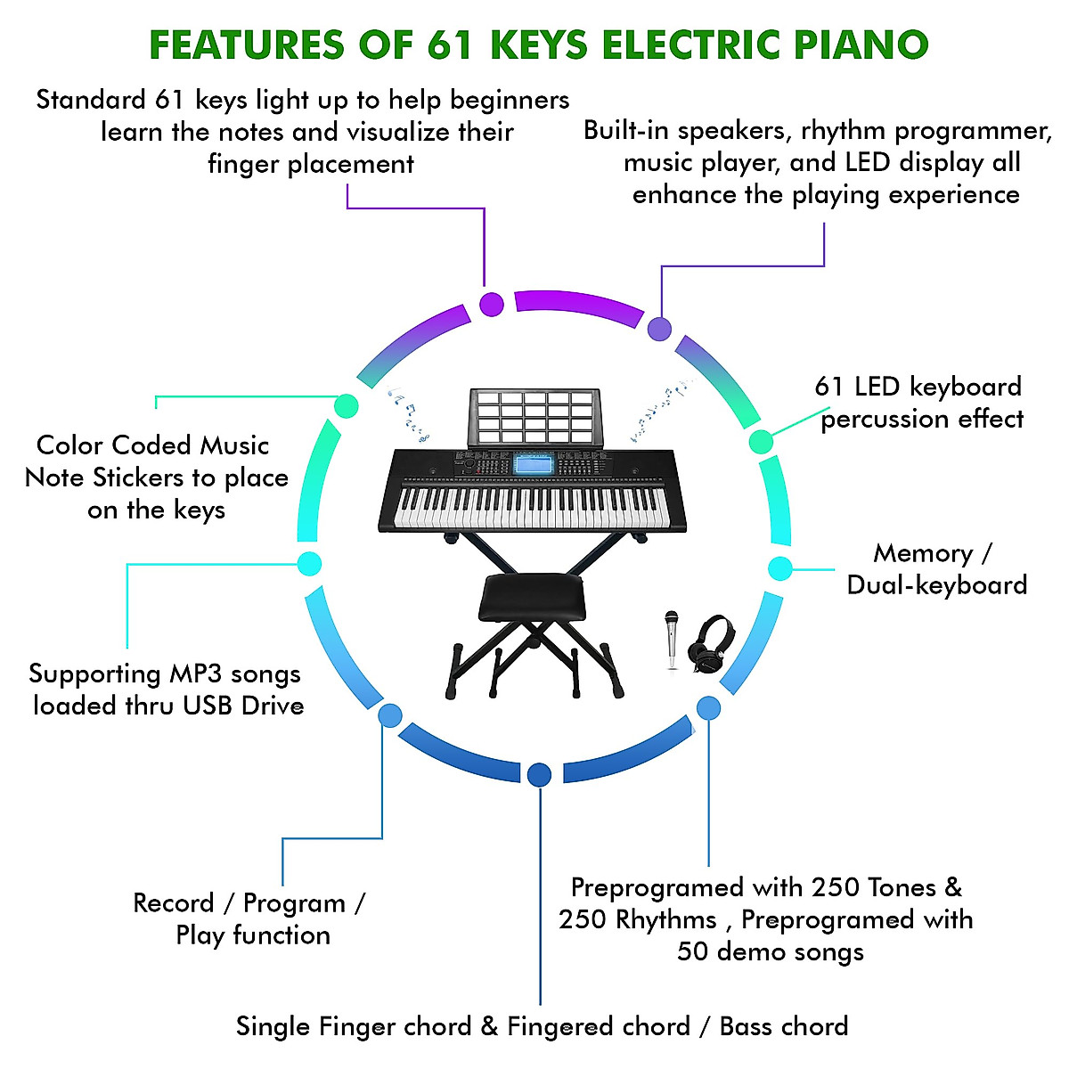 Technical Pro 61 Keys Electric Piano Learning Keyboard Bundle with Seat, Stand and Mic, 3x Learning Mode, Built In Speaker Headphone, LCD Display, LED Lights, Seat/Stand Included, USB, Wired Mic