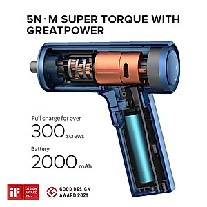 HOTO Cordless Screwdriver Set with Storage Bag, 3.6V Electric Screwdriver Rechargeable USB-C, 5 N.m Torque, 2000mAh Battery, LED Light & 10 Pcs Bits for Furniture/Electrical Repairs, Night Blue