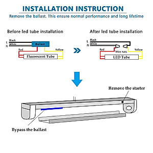 MKUJOO 6pcs 3FT 15W T8 Tube Light White Daylight 6000k T8 LED Bulbs Shop Lights Ballast Bypass G13 Base 3 Foot Milky Cover Fluorescent Tube lamp Replacement AC100-277V(3ft 15w, 6 Pack)