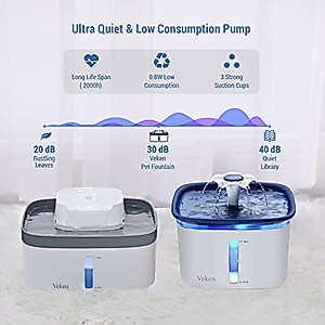 Veken Replacement Pump for 95oz/2.8L and 100oz/3L Pet Fountain Cat Water Fountain Dog Water Fountain Ultra Quiet Long Lifespan Water Pump, USB Cable, LED Lights