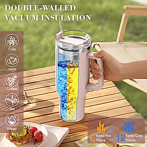 UNIGIFTIME Customized 40oz Tumbler with Handle and Straw, Personalized Stainless Steel Insulated Tumbler with Birth Flower and Name, Personalized Birthday Gifts for Women and Men, Mother's Day Gift