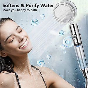 Turbo Shower Head Filter with Minerals, Hydro Shower Head High Pressure Handheld Vortex Turbo Fan Showerhead Filter for Hard Water, Reduces Dry Itchy Skin, 3.7in Set of 6 Replacement PP-Cotton Filter