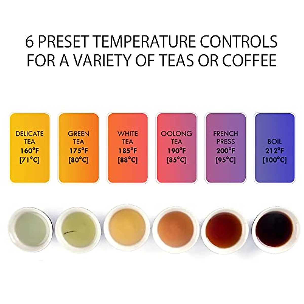 Kenmore 1.7L Cordless Electric Kettle w/ 6 Temperature Pre-Sets, Stainless Steel Teakettle w/LED light, Auto Shut-Off, Keep Warm, Boil-Dry Protection, Silver