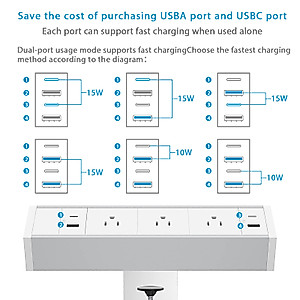 Desk Clamp Power Strip, 1875W Desktop Power Strip for Desk Edge Mount, 2 USB A, 2 USB C Ports, 3 AC Outlets Widely Spaced Desk Outlet Station, Fast Charging Ports, Table Desk Outlet for Home, Office.