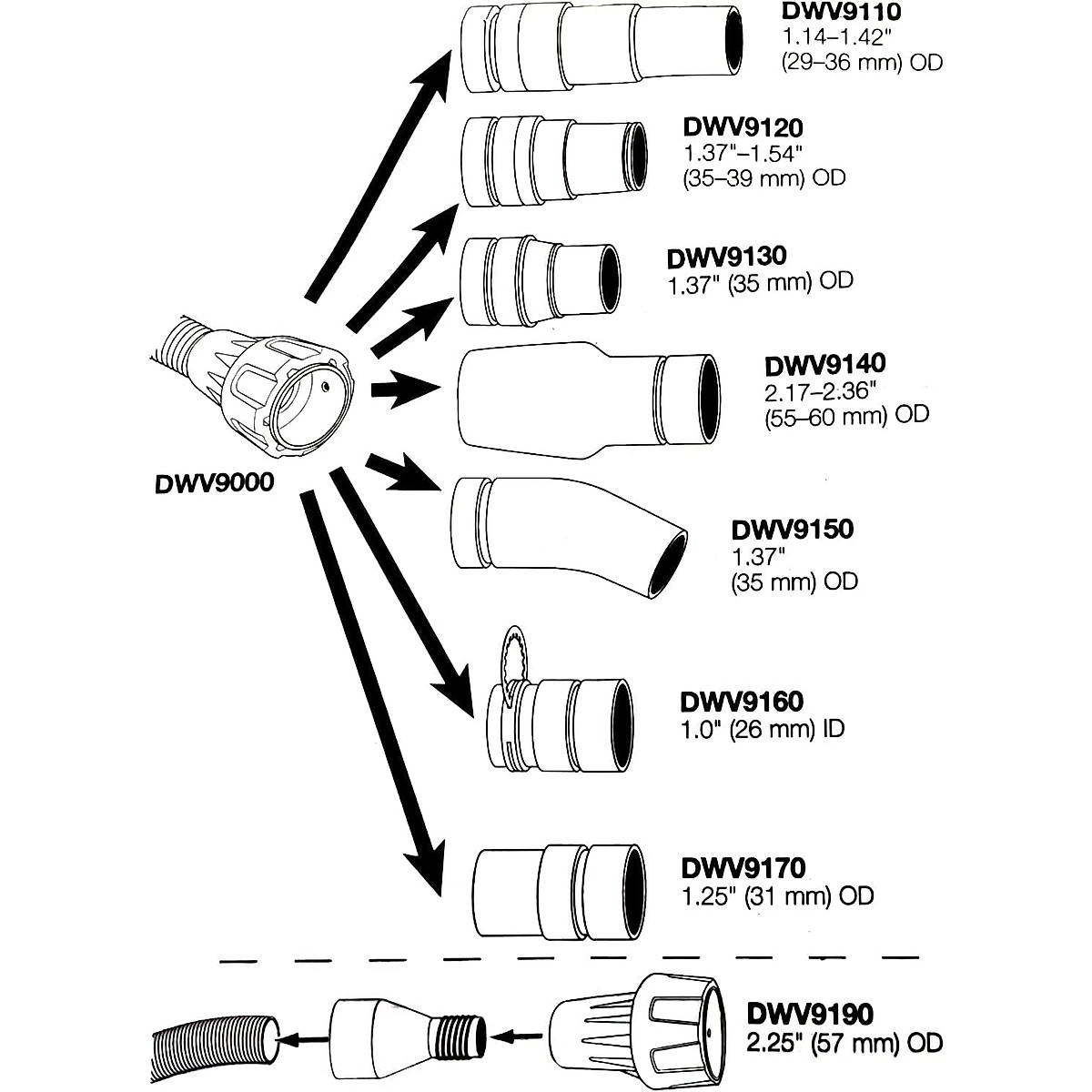 DWV9000 universal Quick Multi-Function Connector Fits DeWalt Dust Extractors，vacuum hose, various DW tools & shrouds. Allows fits easy, durable connection between 1-1/4 In.