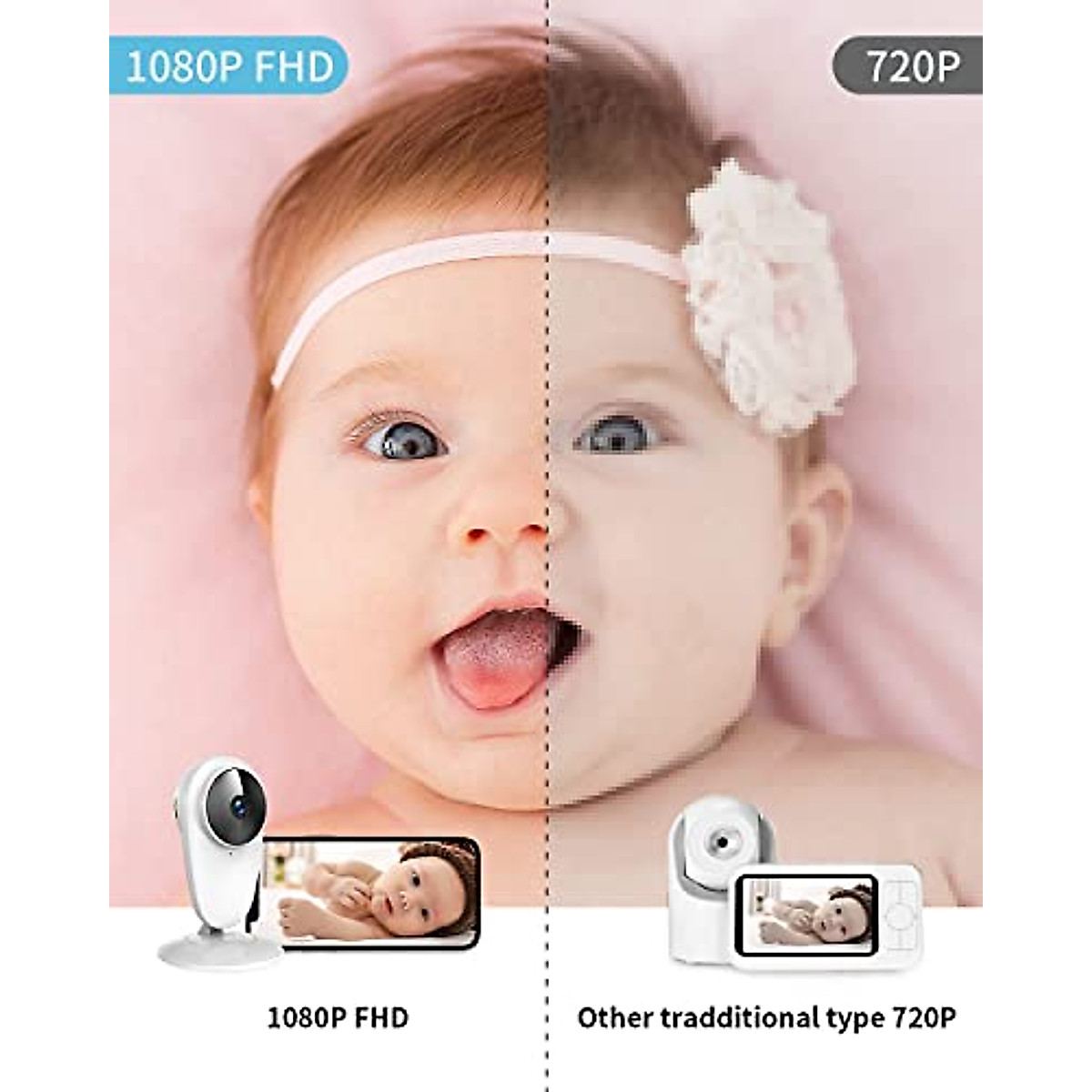 BJS 1080P Indoor Camera for Child/Elder/Nanny/Pet, Home Camera with Infrared Night Vision and 2-Way Storage, Motion and Sound Detection, White (BM-A-2)