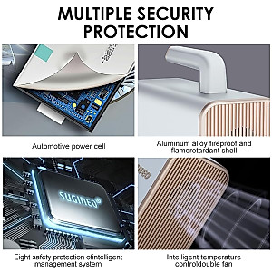 Portable Power Station 580Wh, SUGINEO 110V/600W Outdoor Solar Generator with AC Outlet, Super Quick Charging 60W USB-C Output, Generators for Home Use, Camping, Outdoor Traveling