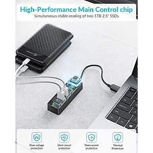 USB Hub, PHIXERO 4-Port 3.0 Hub Multi Port Expander, Fast Data Transfer Splitter for Laptop, Compatible with All Device