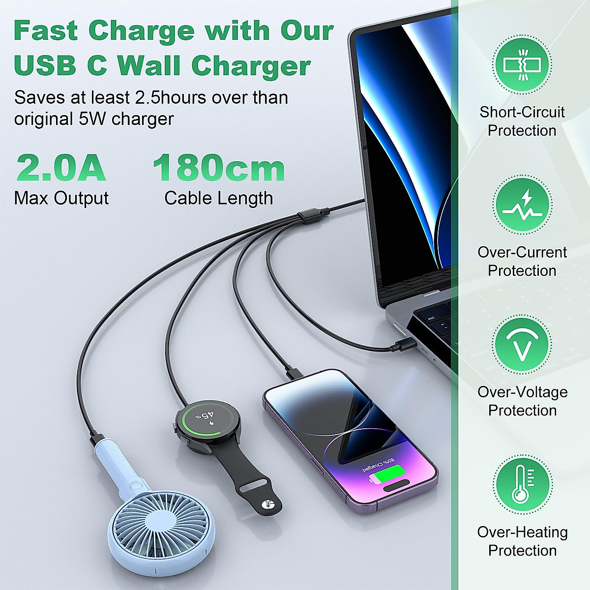 Quanlex 4 in 2 Watch Charger for Samsung Watch, USB-C, Micro USB and Lightning Cable, Galaxy Watch Charger for Samsung Galaxy Watch 3 4 5 Pro 4 Classic, Active 2 1, Galaxy S23/S22/S20, iPhone