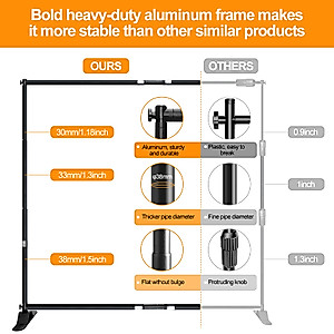 FUDESY 10x8 ft Backdrop Banner Stand, Heavy Duty Adjustable Background Stand Kit with Carrying Bag, Step and Repeat Photography Frame Stand for Trade Show Display Photo Booth Parties