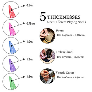 2 Pack Guitar Picks Epoxy Resin Molds Guitar Plectrums Silicone Casting Mold Jewelry Making Molds for DIY Guitar Thumb Finger Picks Keychain Pendant